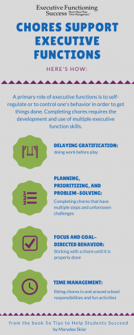 Chores Support Executive Functions: Here's How - Executive Functioning ...