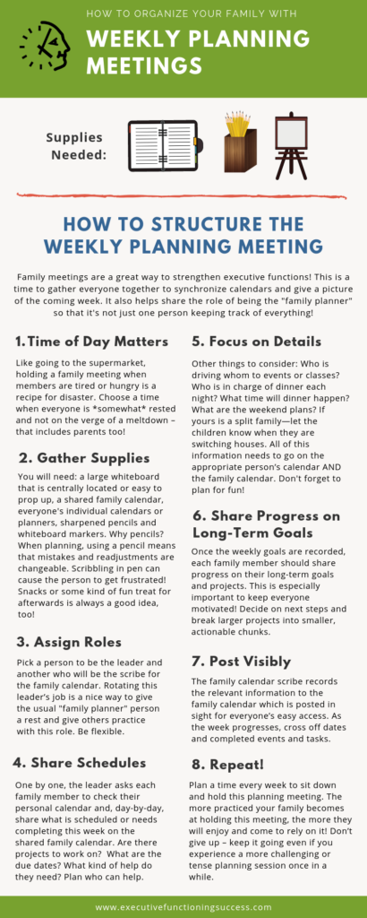 How to Hold Weekly Planning Meetings - Executive Functioning Success